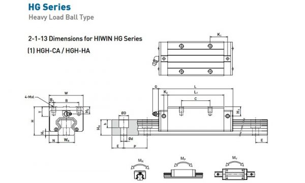 Thanh trượt Hiwin HGR15C HGR20C HGR30C HGR35C HGR45C - Thiết bị cơ khí ...