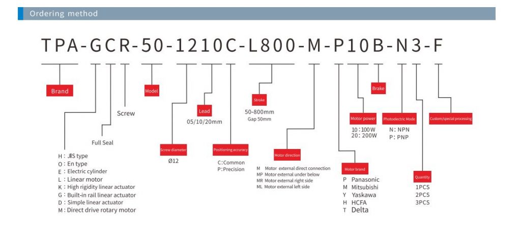 BÀN TRƯỢT VÍT ME TPA GCR50 - Thiết bị cơ khí chế tạo máy